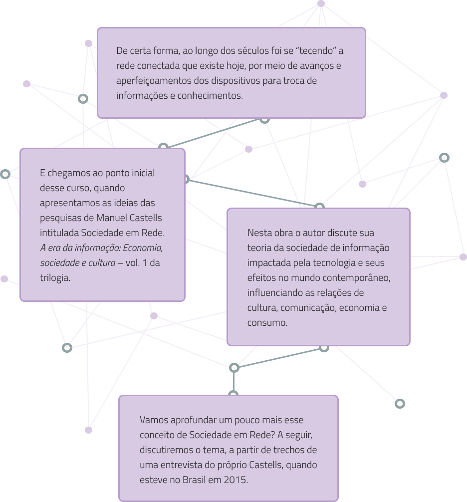 MiniCurso: Sociedade em Rede